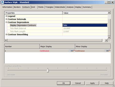 Smoothing Contours Or Surface Autodesk Community