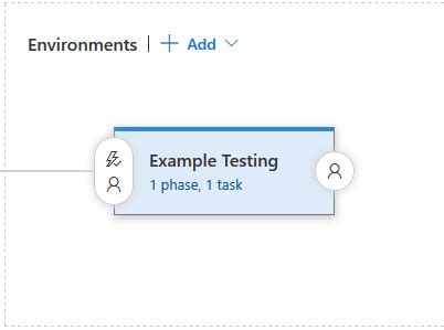 Testing TFS Enabling Rerun Failed Tests Stack Overflow