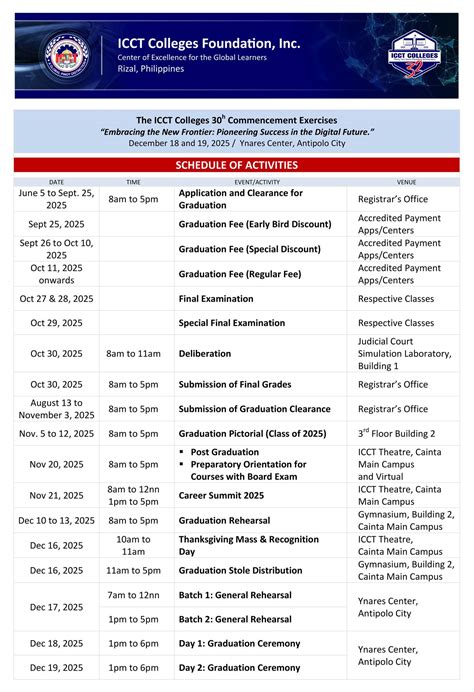 Icct Attention To The Graduating Class Of 2025 Applications For Graduation Ongoing Up To