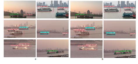 Figure 7 From Ship Detection And Tracking In Inland Waterways Using