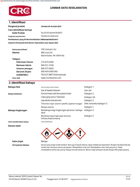 Msds Crc Contact Cleaner Pdf