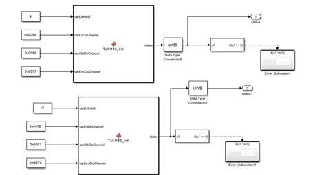 solved how to use mbdt to initialize the tja1153 can on mrcanhubk344