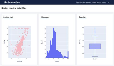 Genie Framework Build Data Apps In Julia