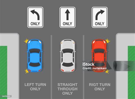 안전 운전 요령 및 교통 법규 미국 도로 표지판의 의미 직진 우회전만 좌회전만 가능합니다 교차로에 있는 자동차의 평면도입니다 벡터 일러스트 레이 션 Mandate에 대한