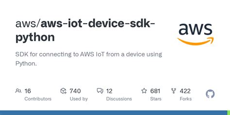 Github Awsaws Iot Device Sdk Python Sdk For Connecting To Aws Iot