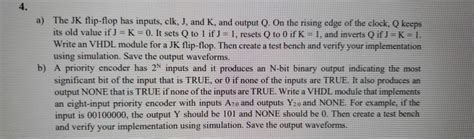 Solved A The Jk Flip Flop Has Inputs Clk J And K And