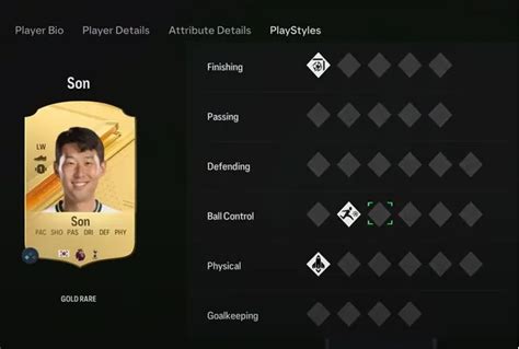 Playstyle Fc 24 L Arme Ultime A Connaitre Sur Le Jeu