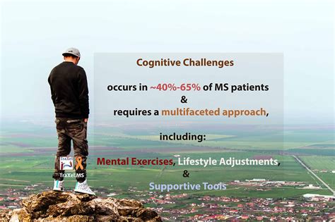 Cognitive Management In Ms Strategies And Support Traxel