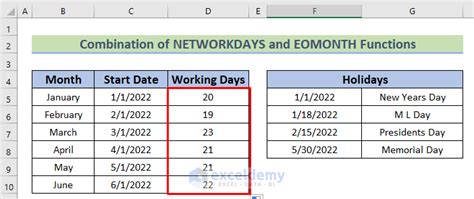 how to calculate the working days in a month in excel 3 methods