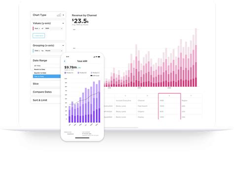 5 Best Tableau Alternatives For Digital Marketers Feature Comparisons Adriel