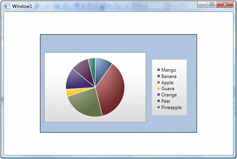 pie chart in wpf using vb