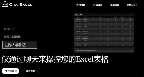 ai excel 事半功倍！chatexcel居然这么好用 aigc工具导航