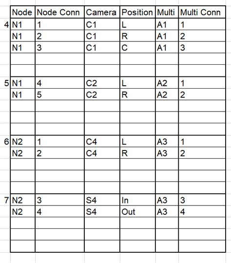 Pasting Textsplit Rows Efficiently Rexcel