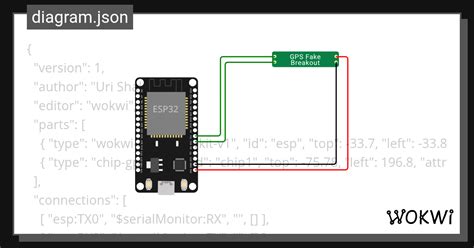 Esp32 Gps Serial Copy Wokwi Esp32 Stm32 Arduino Simulator Esp32 Gps Serial Copy Wokwi Esp32 Stm32 Arduino Simulator