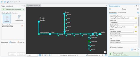 Arcgis Utility Network Trace Yapısını Anlamak Esri Türkiye Blogu