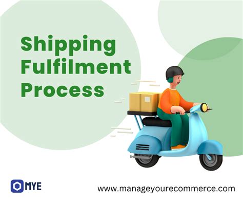 Mastering Ecommerce Order Management Strategies For Success By Manage Yourecommerce Medium
