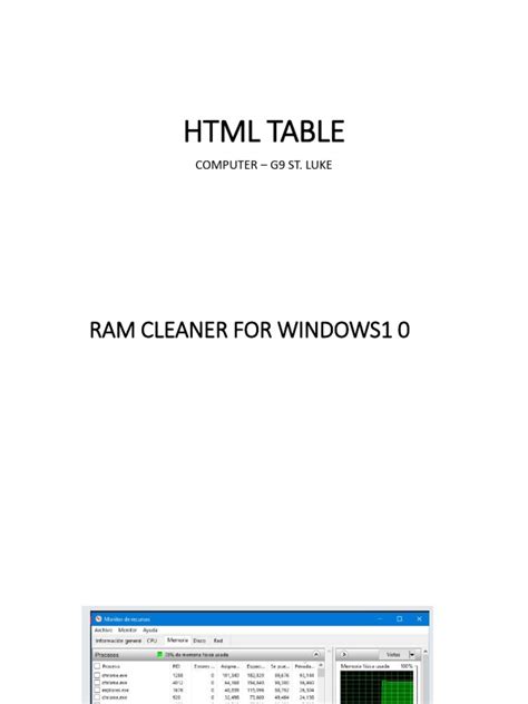 Lesson 4 Inserting Table Pdf