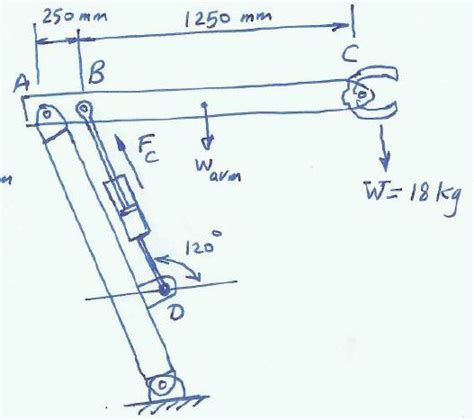 Solved Problem 5 The Industrial Robot Shown In The Given