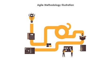 Agile Methodology Illustration PPT Template