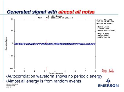 PPT Autocorrelation PowerPoint Presentation Free Download ID