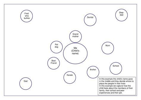 Free Printable Ecomap Templates Word PDF Social Workers