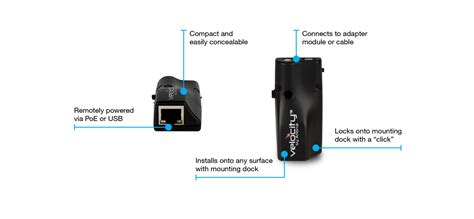 VCC RELAY KIT IP To Relay Sensor Signal Converter Atlona