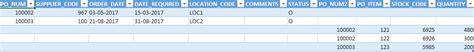 Using Excel To Export One Xml Element Followed By One Or More Related
