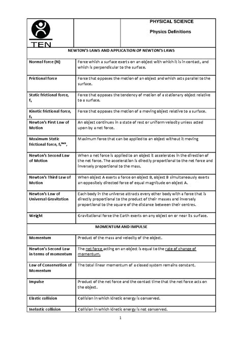 Physical Sciences Notes Grade 11 Physical Sciences Grade 11 Notes Atomic Combinations