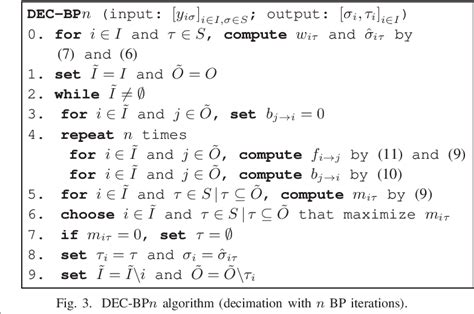 figure 3 from a belief propagation approach for multicast scheduling in
