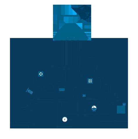 Roblox Vulnerability Management Secure Your Game Gameoll