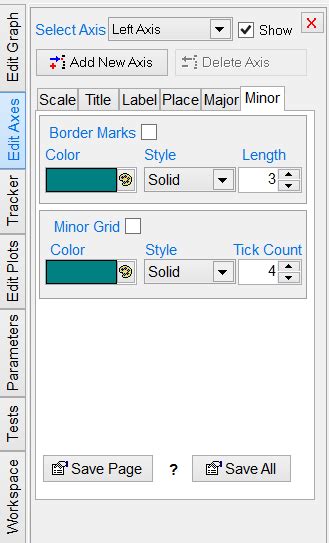 Visualizing Simulation Data Using Graphs And Tables Emagtech Wiki