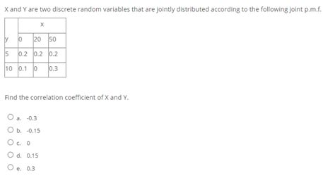 Solved X And Y Are Two Discrete Random Variables That Are