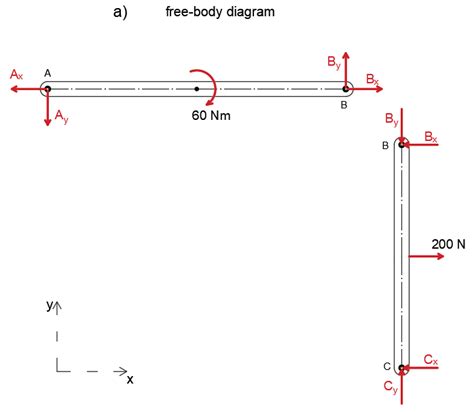 Engineering Mechanics Statics Practice Problems Workbook Exercise A Quizlet