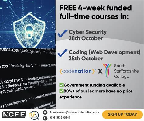 code nation on linkedin wearecodenation journeyintotech coding