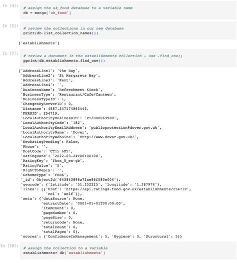 GitHub Margaretkhendre Food Hygiene Analysis Vs NoSQL Challenge In This Repository NoSQL Is