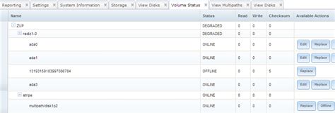 freebsd zpool how to remove volume super user