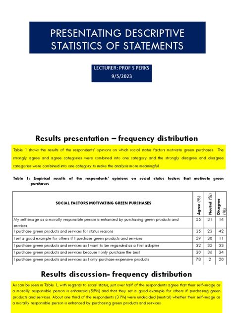 Presentating Descriptive Statistics Of Statements Pdf Psychology