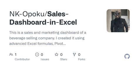 Github Nk Opoku Sales Dashboard In Excel This Is A Sales And Marketing Dashboard Of A
