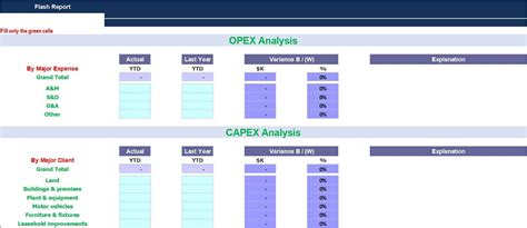 Fmcg Distribution Financial Model Bundle Efinancialmodels