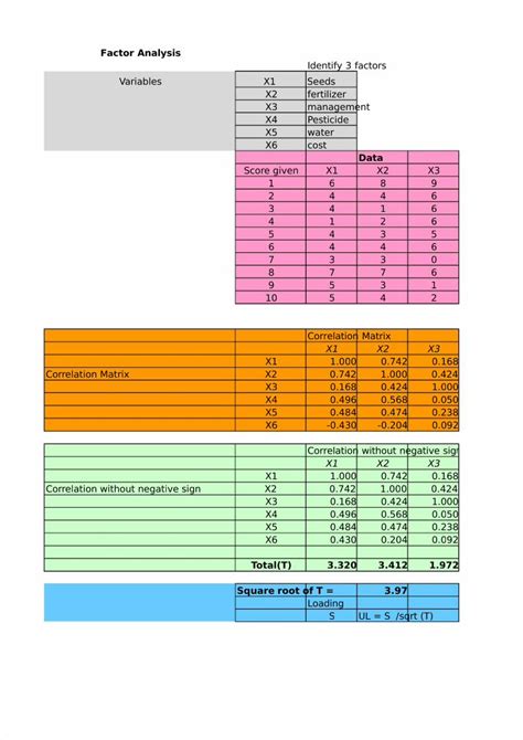 Pdf Factor Analysis In Excel Dokumentips