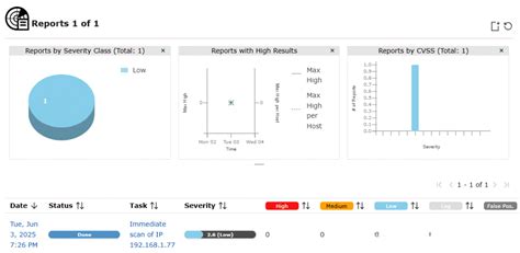6年旧镜像翻车手把手教你用Docker部署最新版企业级漏洞扫描工具OpenVAS 知乎 6年旧镜像翻车手把手教你用Docker部署最新版企业级漏洞扫描工具OpenVAS 知乎