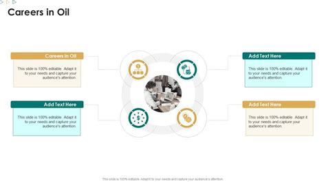 Careers In Oil In Powerpoint And Google Slides CPP PPT Presentation