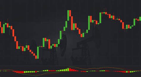 MACD Indicator Description And Application Pocket Option
