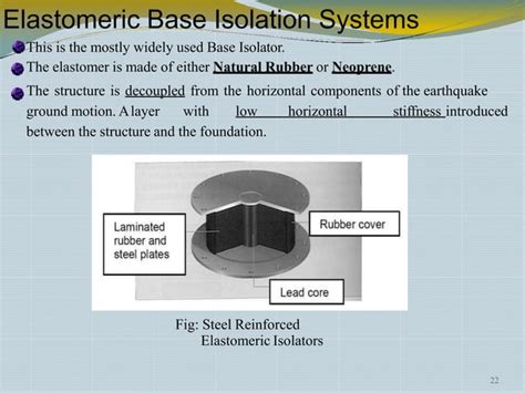 Seismicretrofitting Of Existing Structure Ppt