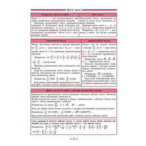 Довідник у таблицях Алгебра 7 11 класи Isbn 978 966 284 376 7