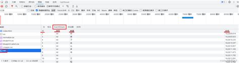 sse技术和websocket技术实现即时通讯 csdn博客