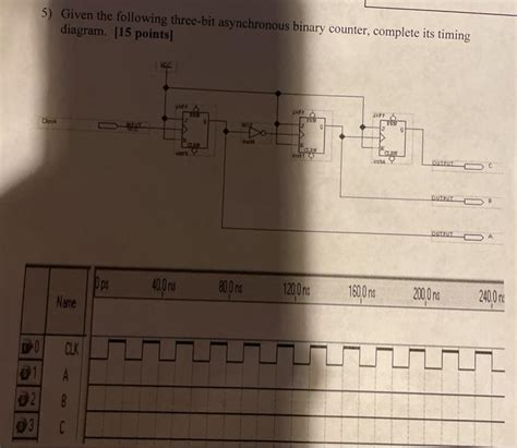Solved 5 Given The Following Three Bit Asynchronous Binary
