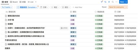 Notion Database 使用技巧一把抓（上篇） 益生駿｜斜槓藥學生的所見所聞與日常