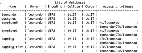 Ruby On Rails Postgresql Adapter Pg Could Not Connect To Server