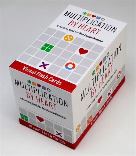 Multiplication By Heart The Maths Store